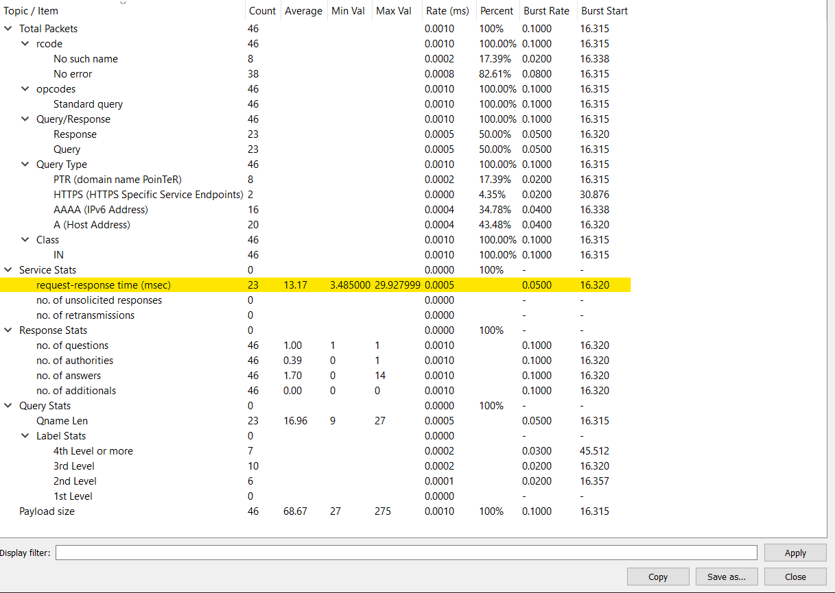 Troubleshooting DNS with Wireshark – Network Houdini
